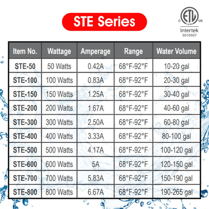 Finnex STE-600 Titanium Heater with Controller - AquaCave.com