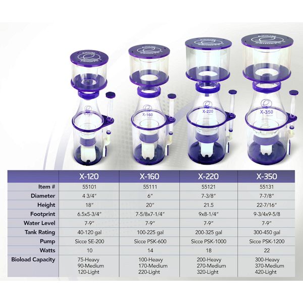 Eshopps X-350 Axium Protein Skimmer, 4th Gen. - 300-450g tank ...
