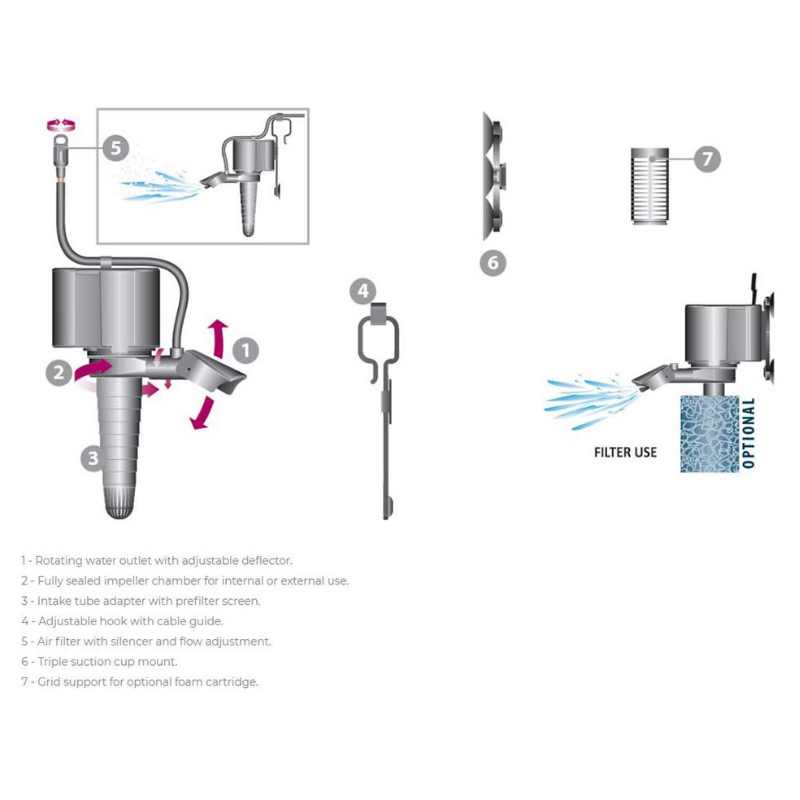 NEWA Maxi Jet 600 Power Head - AquaCave.com | AquaCave