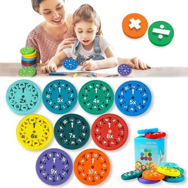 Tagysh Math Fidget Spinners, Math Fidget Spinners, Math Facts Fidget ...
