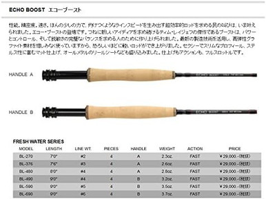 Echo Boost Freshwater Fly Rod
