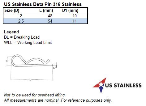 10 Pieces Stainless Steel 316 R Clip Beta Pin 2.0mm (5/64") Cotter ...