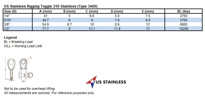 Stainless Steel 316 Rigging Toggle 1/4" (6mm) Marine Grade - US Stainless