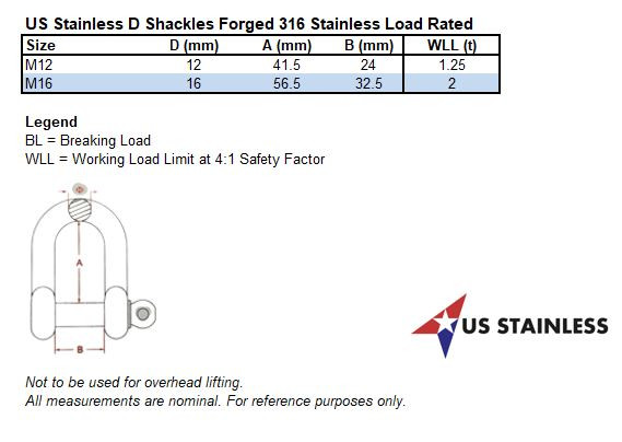 Stainless Steel 316 Forged D Shackle Marine Grade M16 (5/8") Load Rated ...