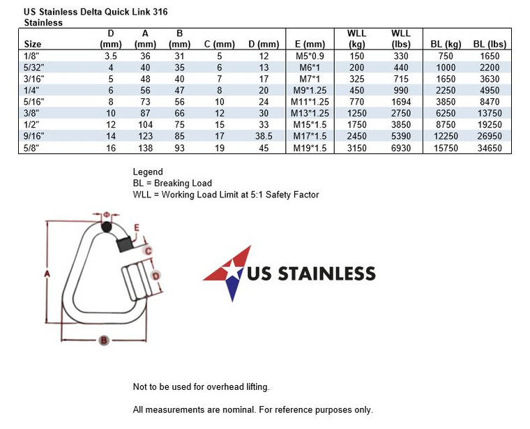 Stainless Steel 316 Delta Shape Quick Link 3/8" (10mm) Marine Grade ...