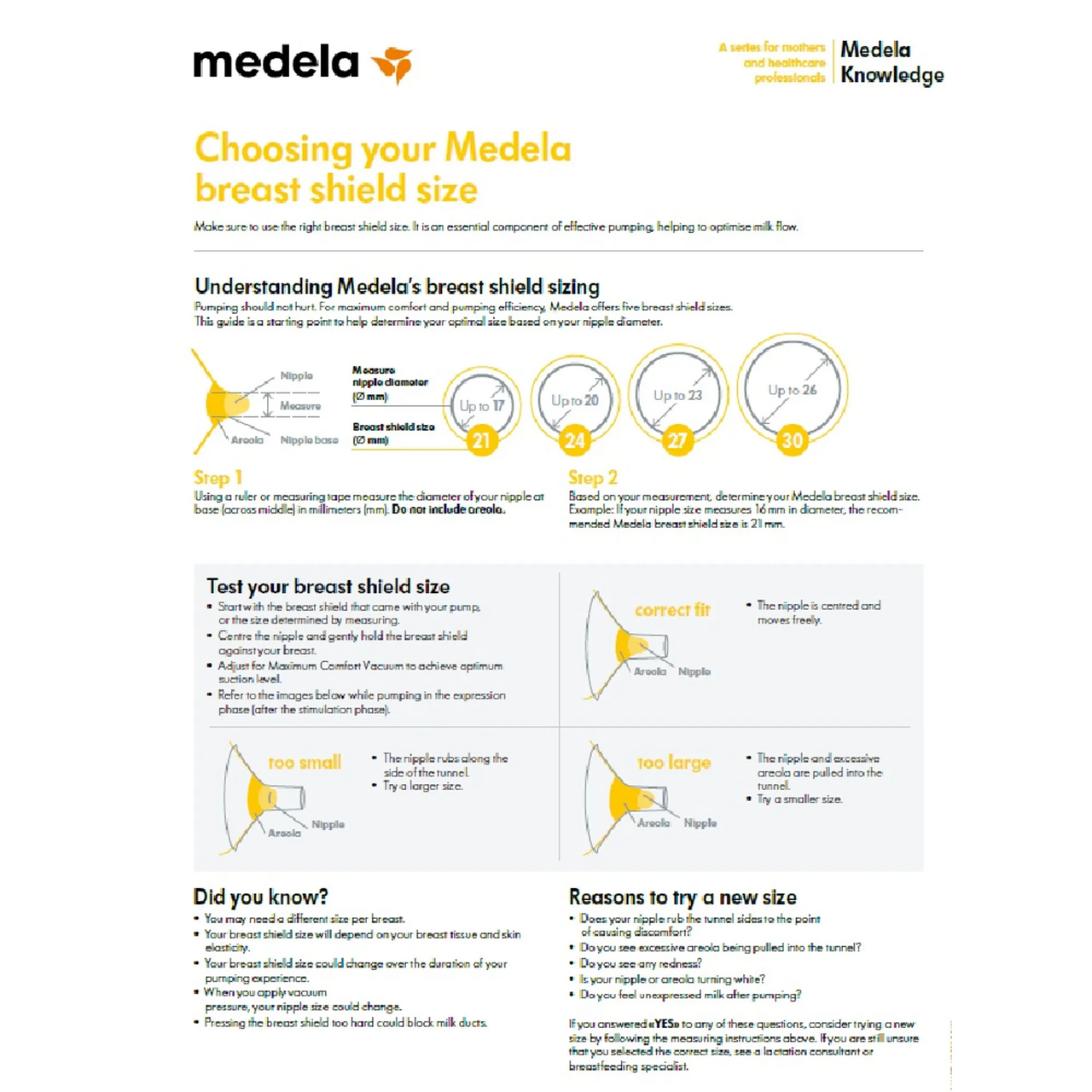 Medela Personalfit Flex Breastshield (2Pk) | Babies.co.nz