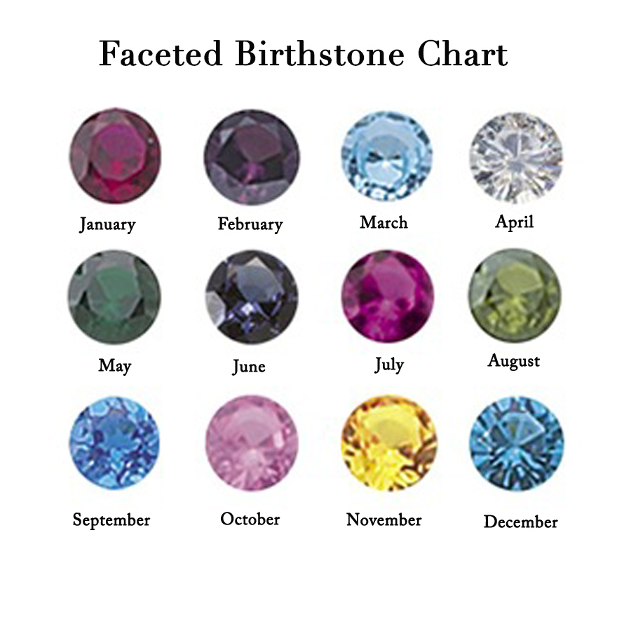 Birthstone Charms - A La Carte | Three Sisters Jewelry
