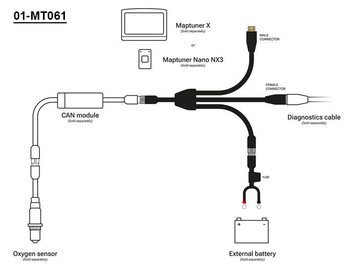 Maptuner HDMI Logging Cable 01-MT061