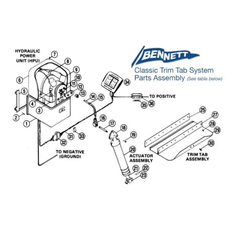 BENNETT VP1139 Fluid Reservoir for Hydraulic Power Unit 6BT-50099-17-00