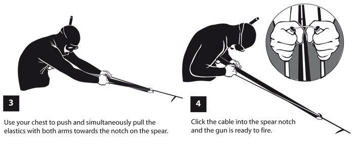 How To Load Your Speargun - Splash NZ