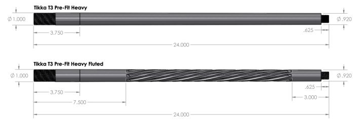 IBI Prefit Tikka Barrels
