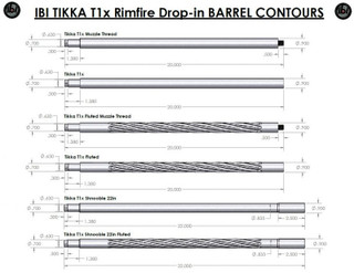 IBI Rimfire Drop-In Tikka T1x Barrels