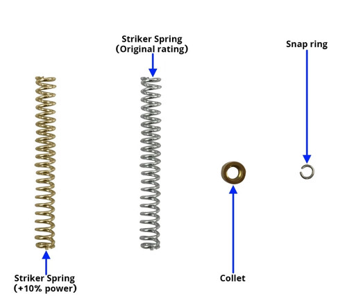 Lumley Arms Tikka Striker Spring Kit