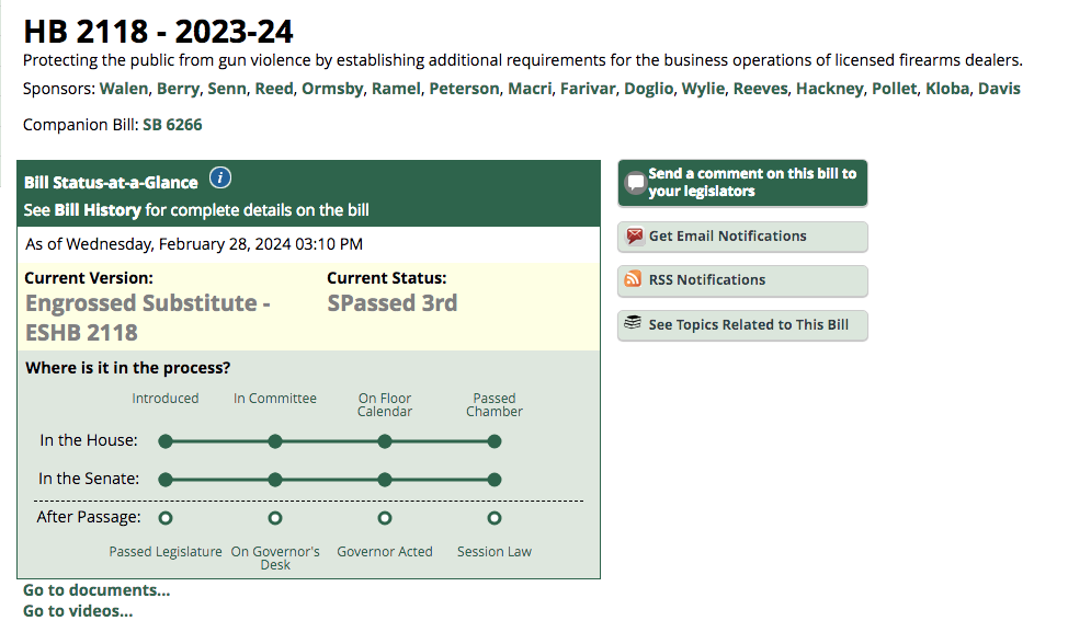 HB 2118/SB 6266 PASSED 2/27/2024 DIRECT ATTACK ON FFL BUSINESSES IN ...