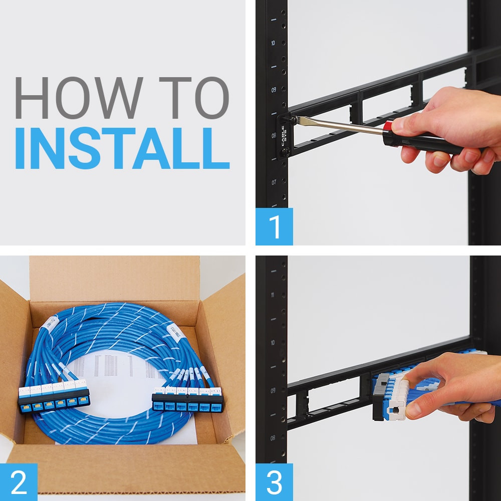 Pre-terminated CAT 6A Cassette Patch Panel, Bezel to Patch Cords | Cablesys