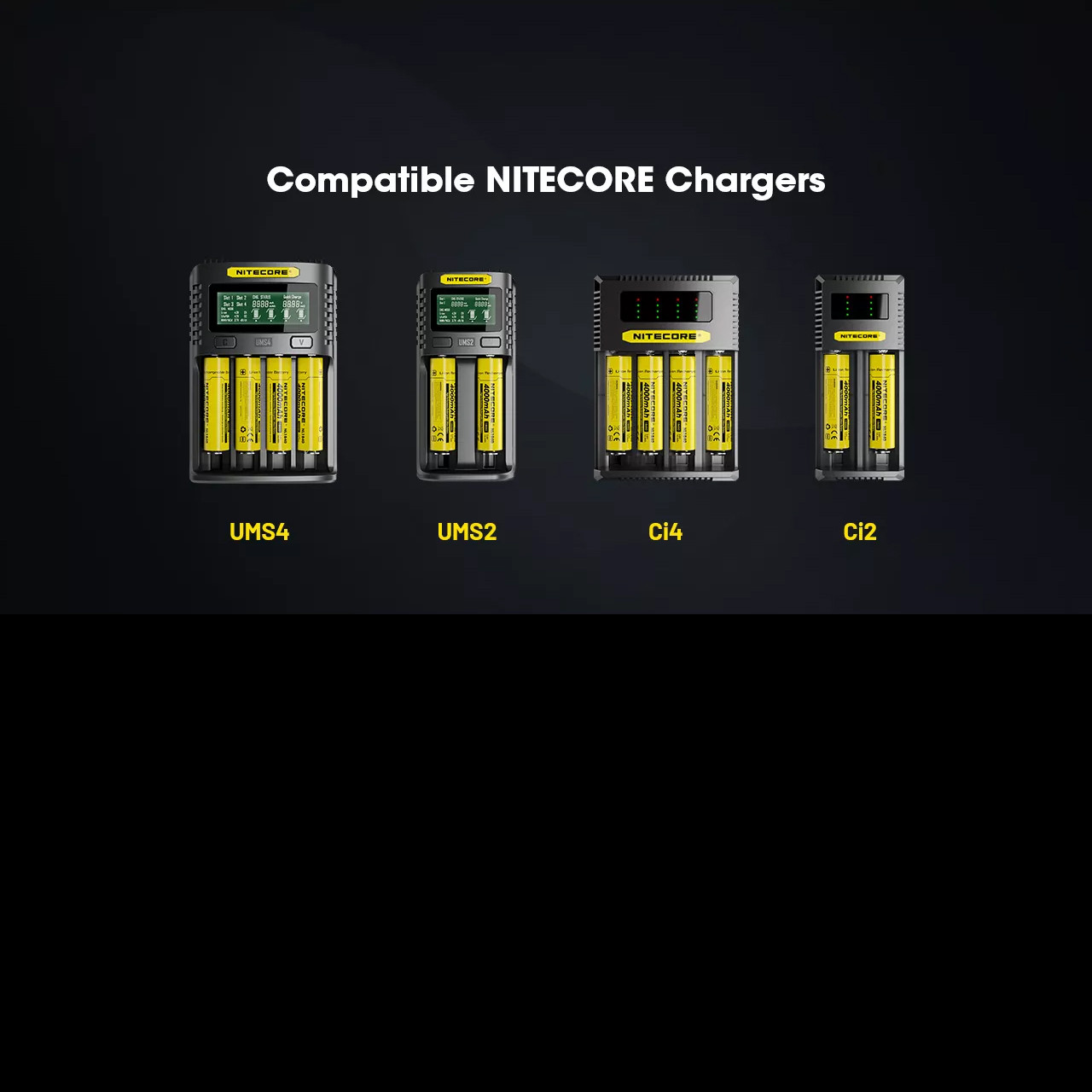 Nitecore NL1840 Battery 4,000mAh | Heinnie Haynes