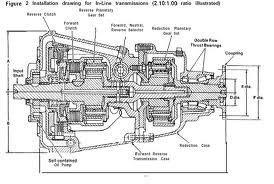 Factory velvet drive transmission service manual model 70C 71C workshop ...