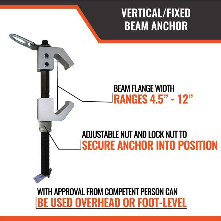 Vertical / Fixed Beam Anchor - Safety Equipment