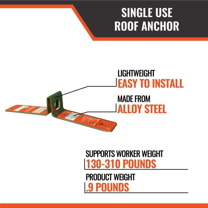 Single Use / Roof Anchor - Safety Equipment