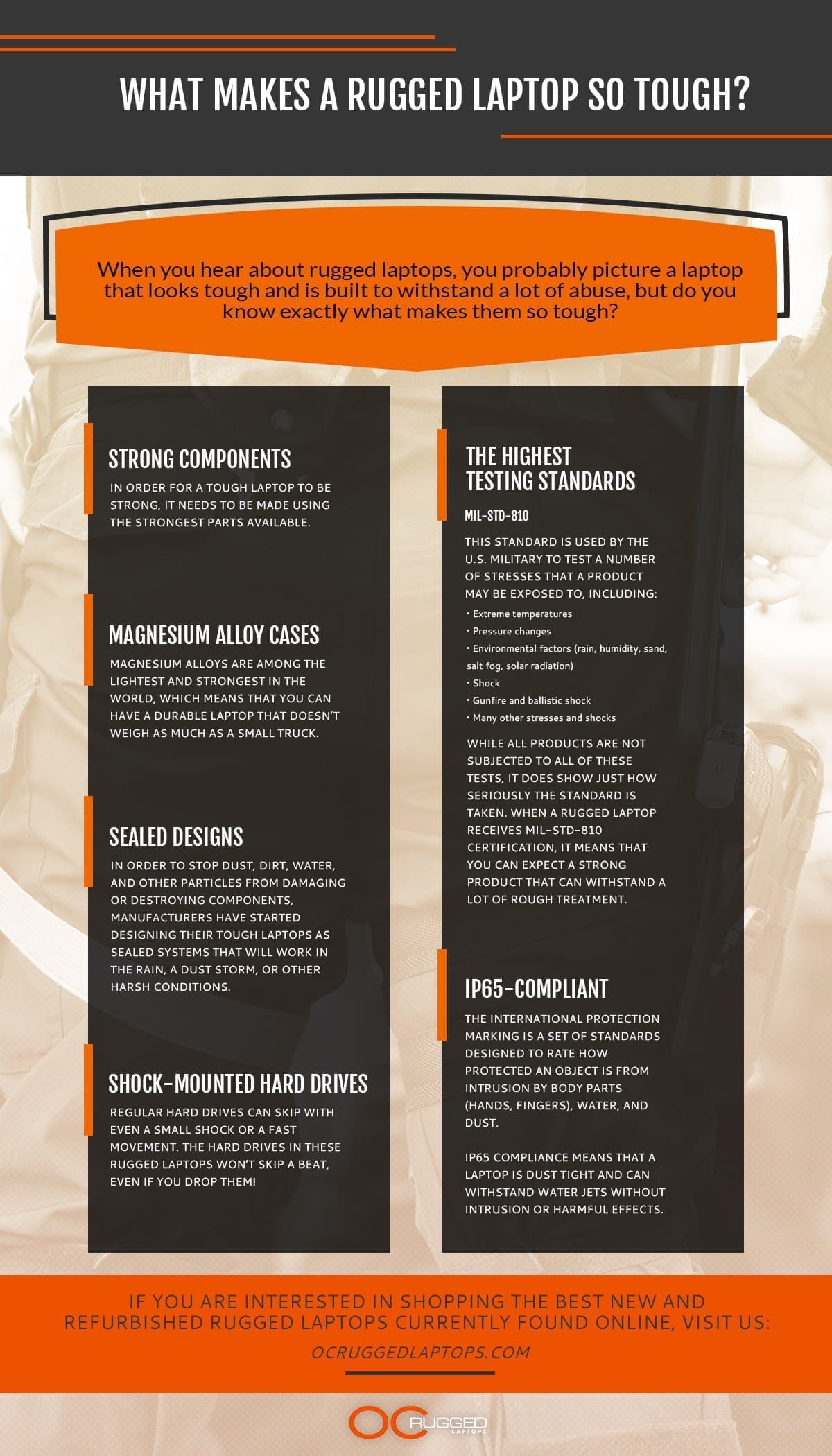 What Makes a Rugged Laptop So Tough? - OC Rugged Laptops