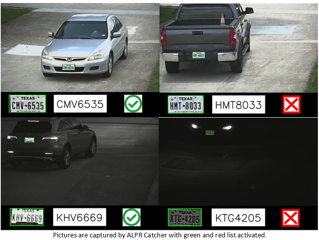 ALPR License Plate Reader V3 Hardware Processor + Software by ...