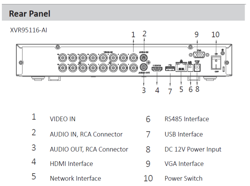 XVR 1080P/720P 5 In 1 DVR SECURITY CAMERA CCTV HDVR