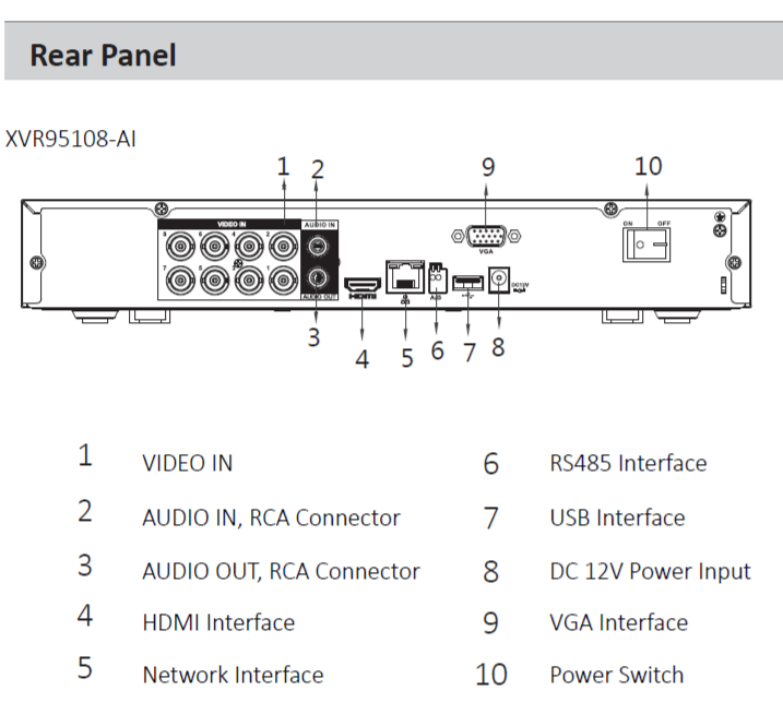 XVR 1080P/720P 5 In 1 DVR SECURITY CAMERA CCTV HDVR