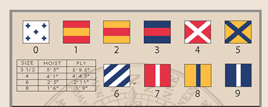 Code Flags - AFLAGSHOP.COM