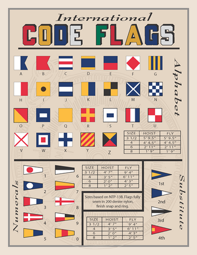 Navy Code Flag Set