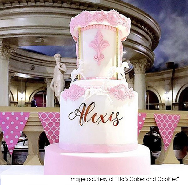 Cake Plaque - Name Script Font