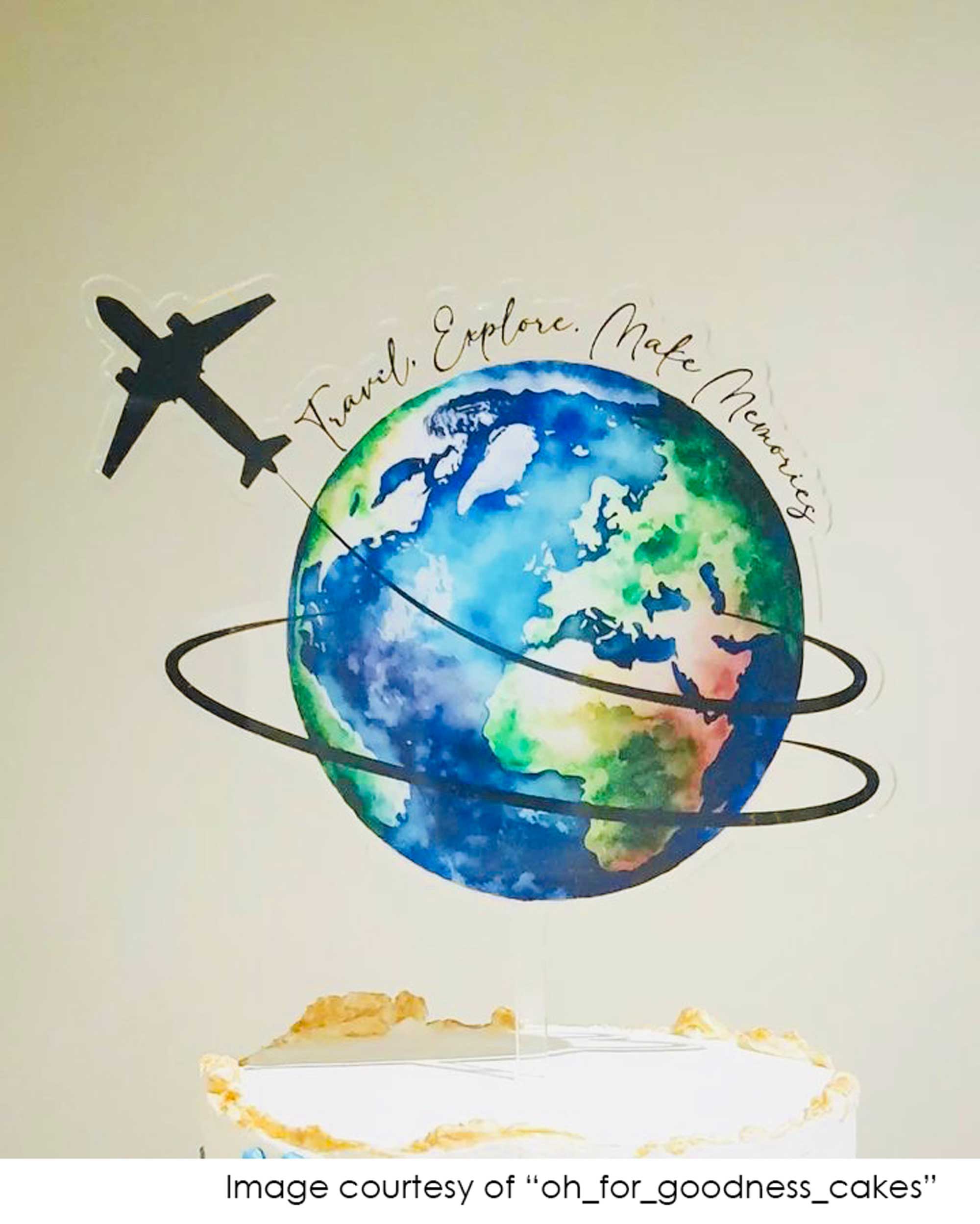 Travel-themed UV Printed Cake Topper - Adventure-Inspiring Watercolour ...